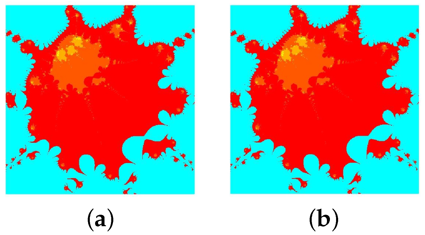 Fractals as Julia and Mandelbrot Sets of Complex Cosine Functions via ...