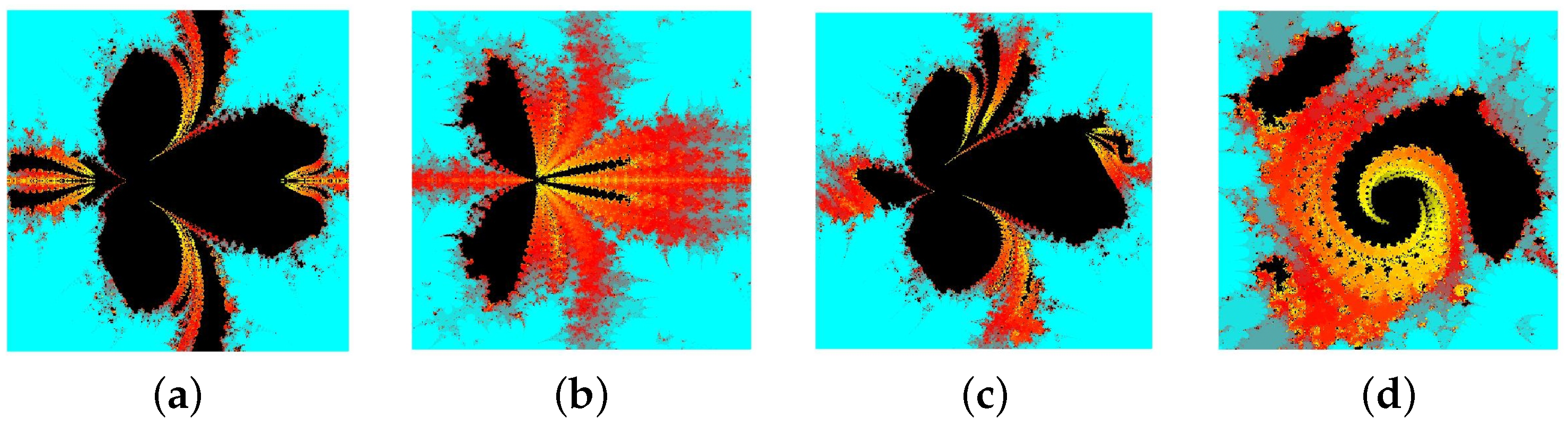 Symmetry | Free Full-Text | Fractals as Julia and Mandelbrot Sets of Complex Cosine Functions ...