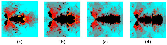 Symmetry | Free Full-Text | Fractals as Julia and Mandelbrot Sets of ...