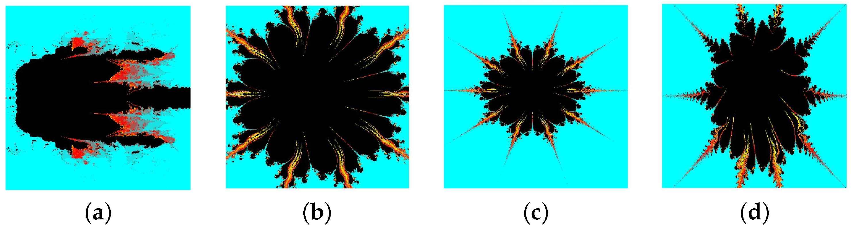 Symmetry | Free Full-Text | Fractals as Julia and Mandelbrot Sets of ...