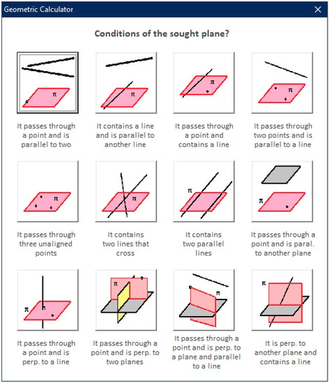 Symmetry | Free Full-Text | Design and Development of a Geometric ...