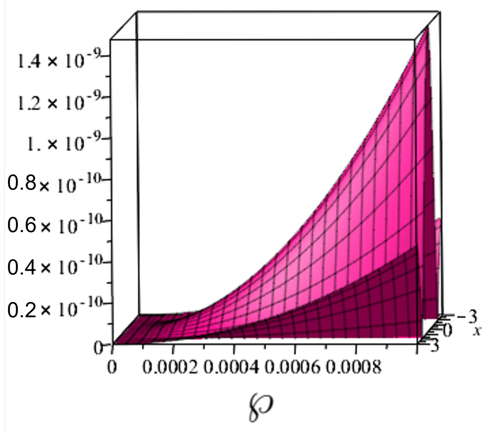On the Solutions of the Fractional-Order Sawada–Kotera–Ito Equation and ...