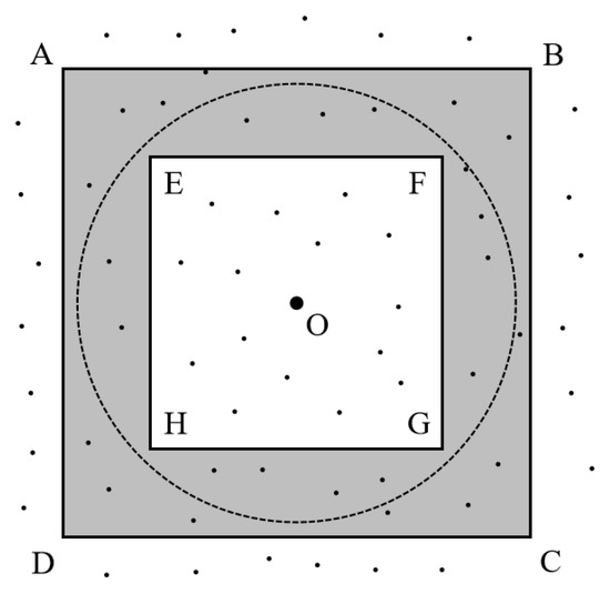 A Fast Circle Detection Algorithm Based on Circular Arc Feature Screening