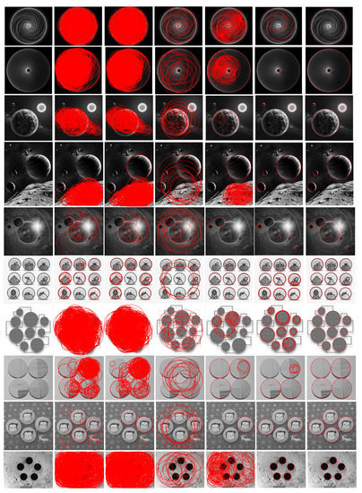 A Fast Circle Detection Algorithm Based On Circular Arc Feature Screening 