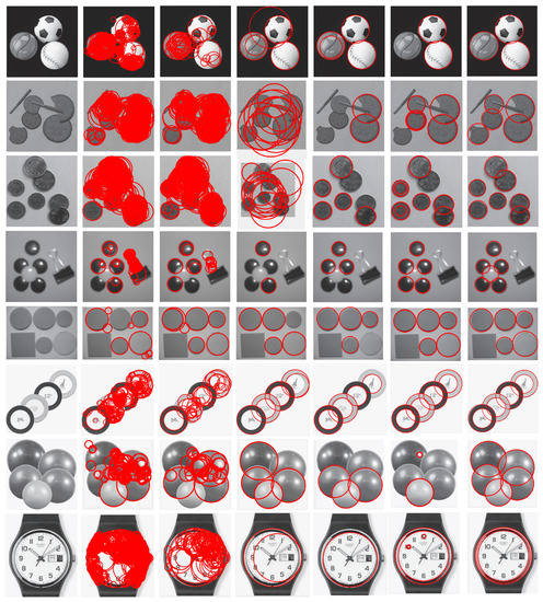 A Fast Circle Detection Algorithm Based On Circular Arc Feature Screening 