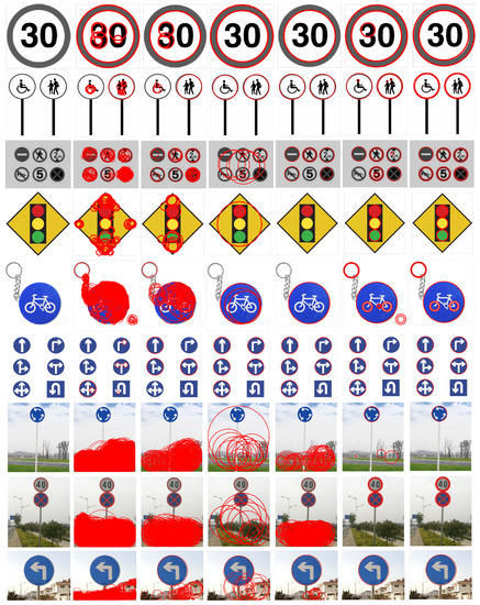 A Fast Circle Detection Algorithm Based On Circular Arc Feature Screening 