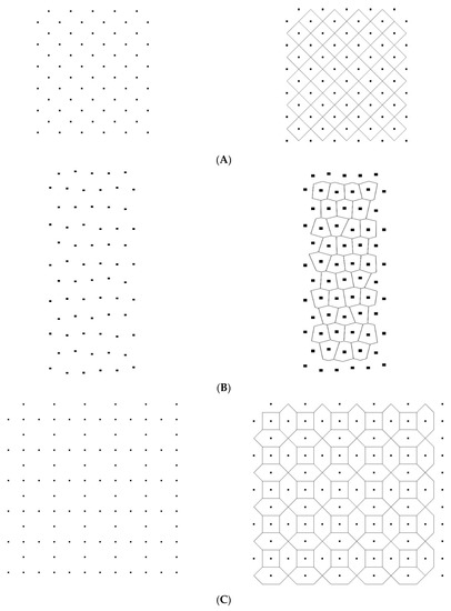 Voronoi Diagrams Generated by the Archimedes Spiral: Fibonacci Numbers ...