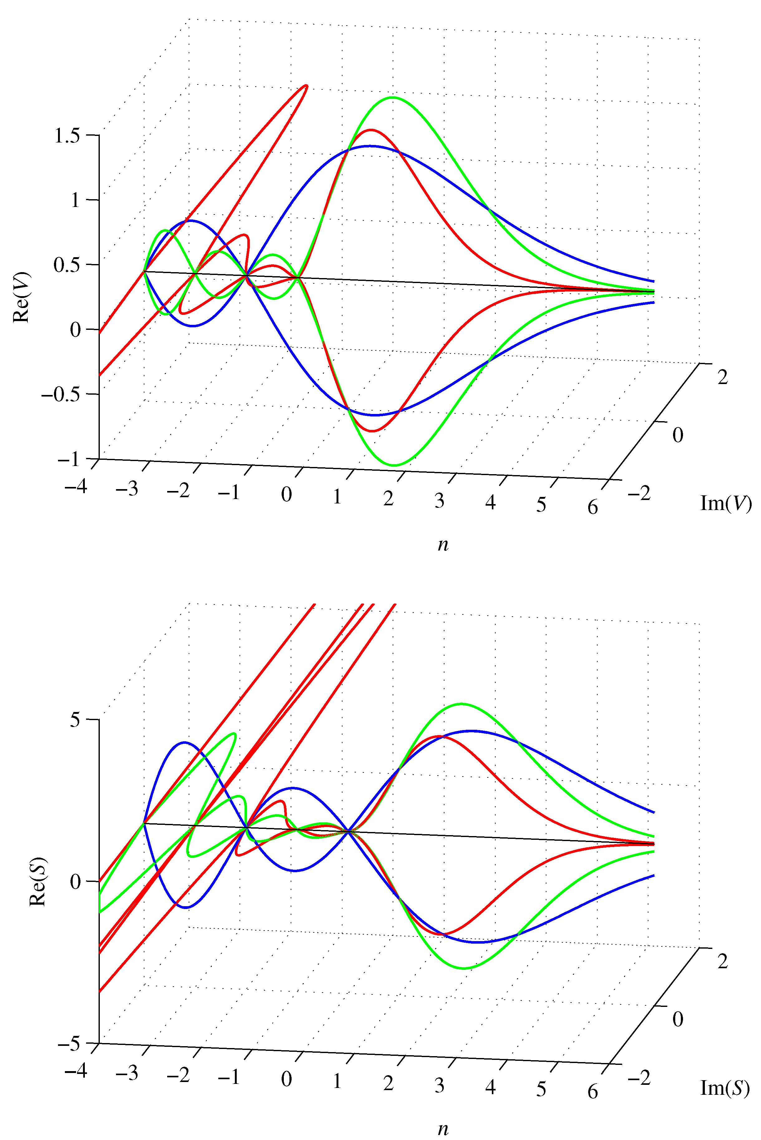Omnidimensional Convex Polytopes