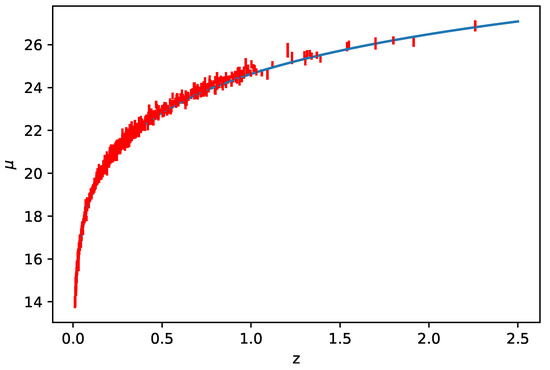 A Transition Model in f(R,T) Theory via Observational Constraints