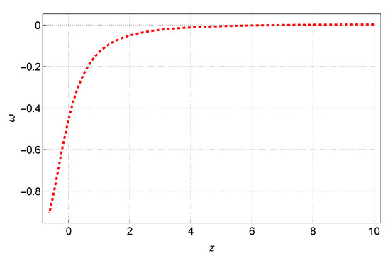 A Transition Model in f(R,T) Theory via Observational Constraints
