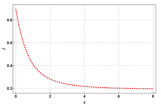 A Transition Model in f(R,T) Theory via Observational Constraints