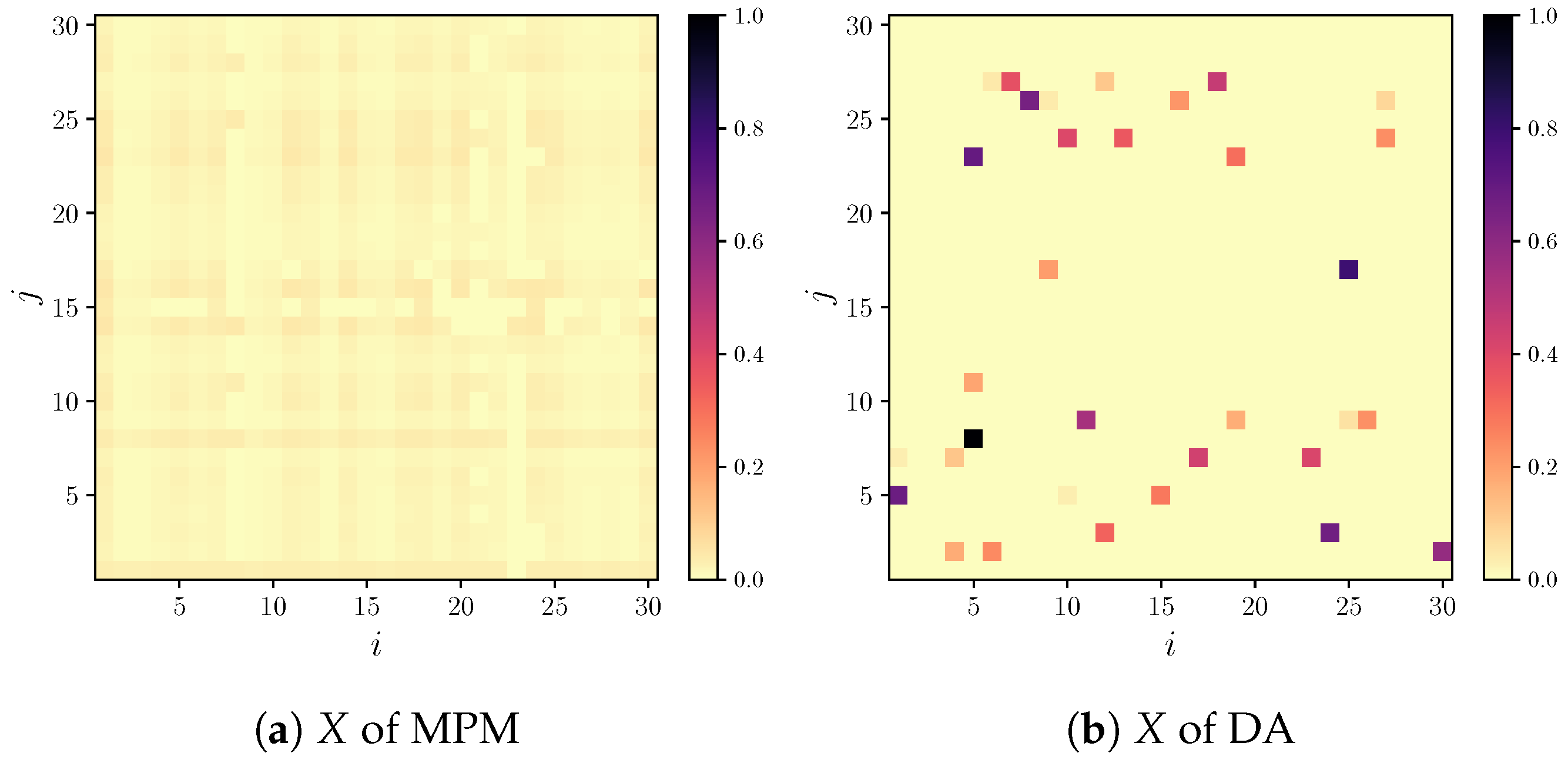 Symmetry | Free Full-Text | A Blockchain-Based Distributed Computational Resource Trading ...
