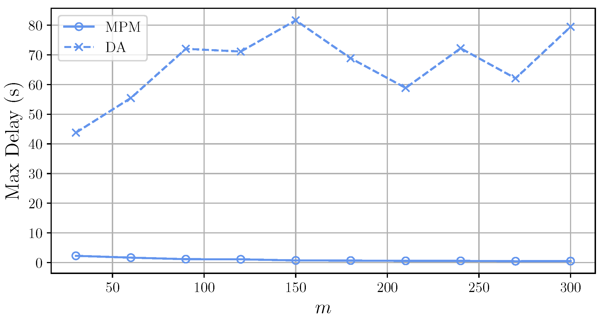 Symmetry | Free Full-Text | A Blockchain-Based Distributed Computational Resource Trading ...