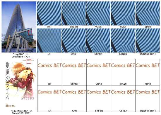 A Dynamic Fusion of Local and Non-Local Features-Based Feedback Network on Super-Resolution