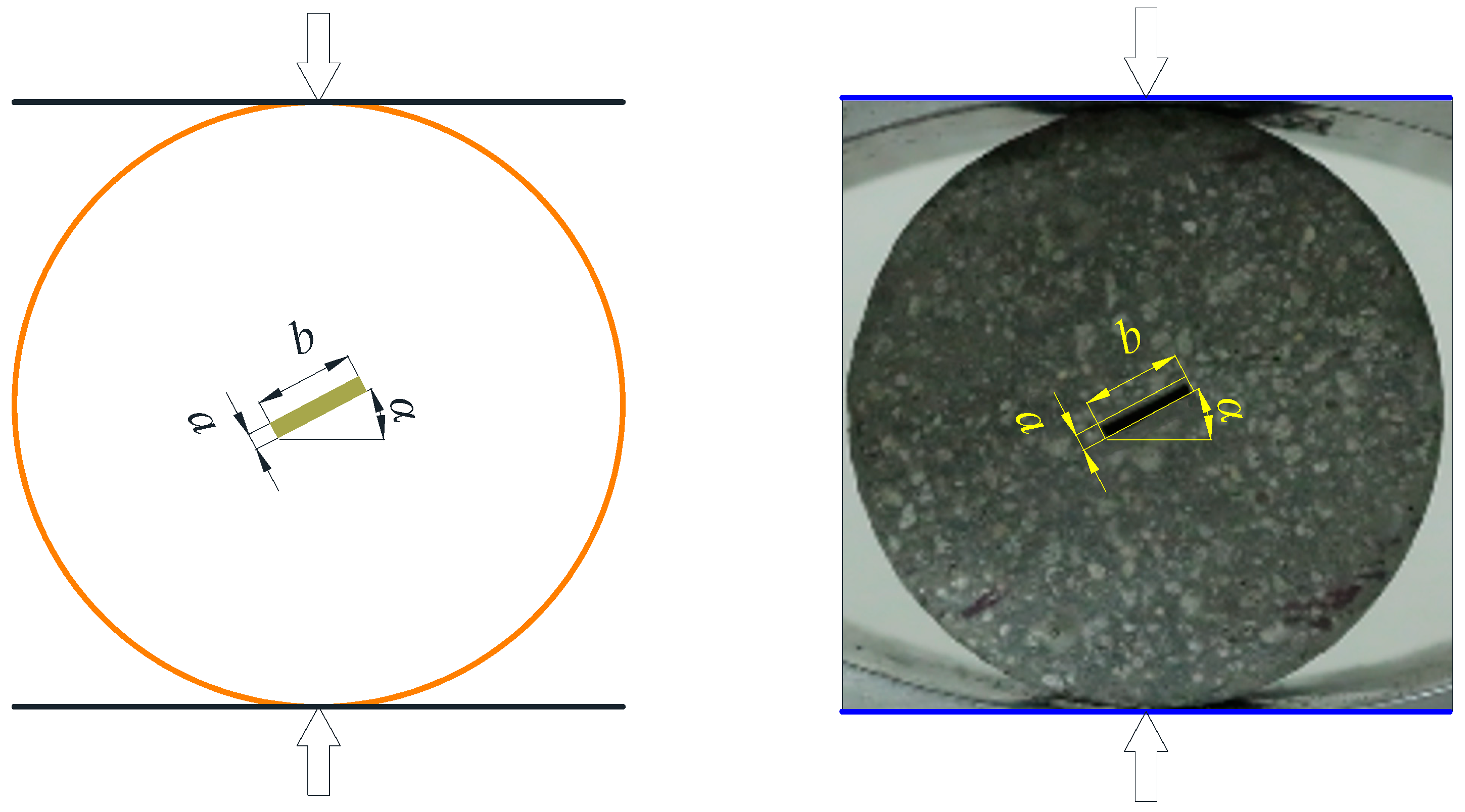 Strength Properties and Damage Evolution Mechanism of Single-Flawed ...