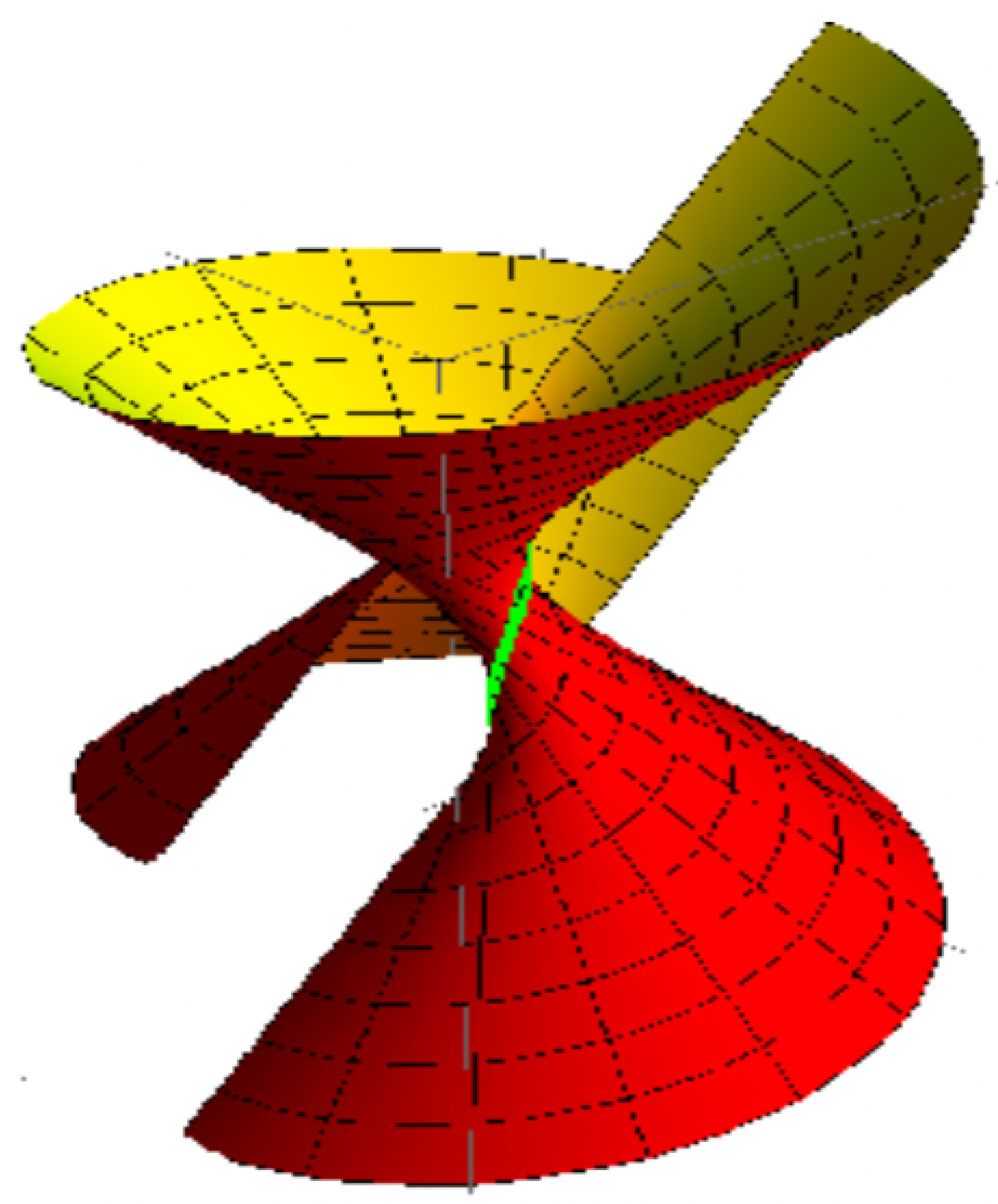 One-Parameter Hyperbolic Dual Spherical Movements and Timelike Ruled Surfaces