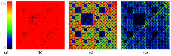 Chromatic Differentiation of Functional Mappings of the Composition of ...