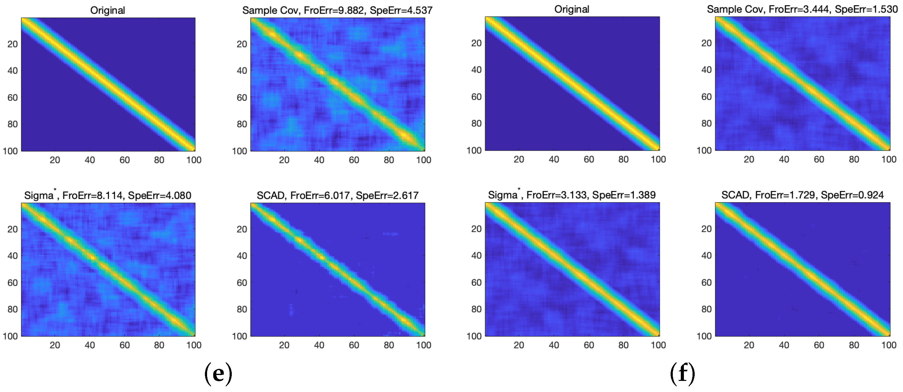An Improved DCC Model Based on Large-Dimensional Covariance Matrices Estimation and Its Applications