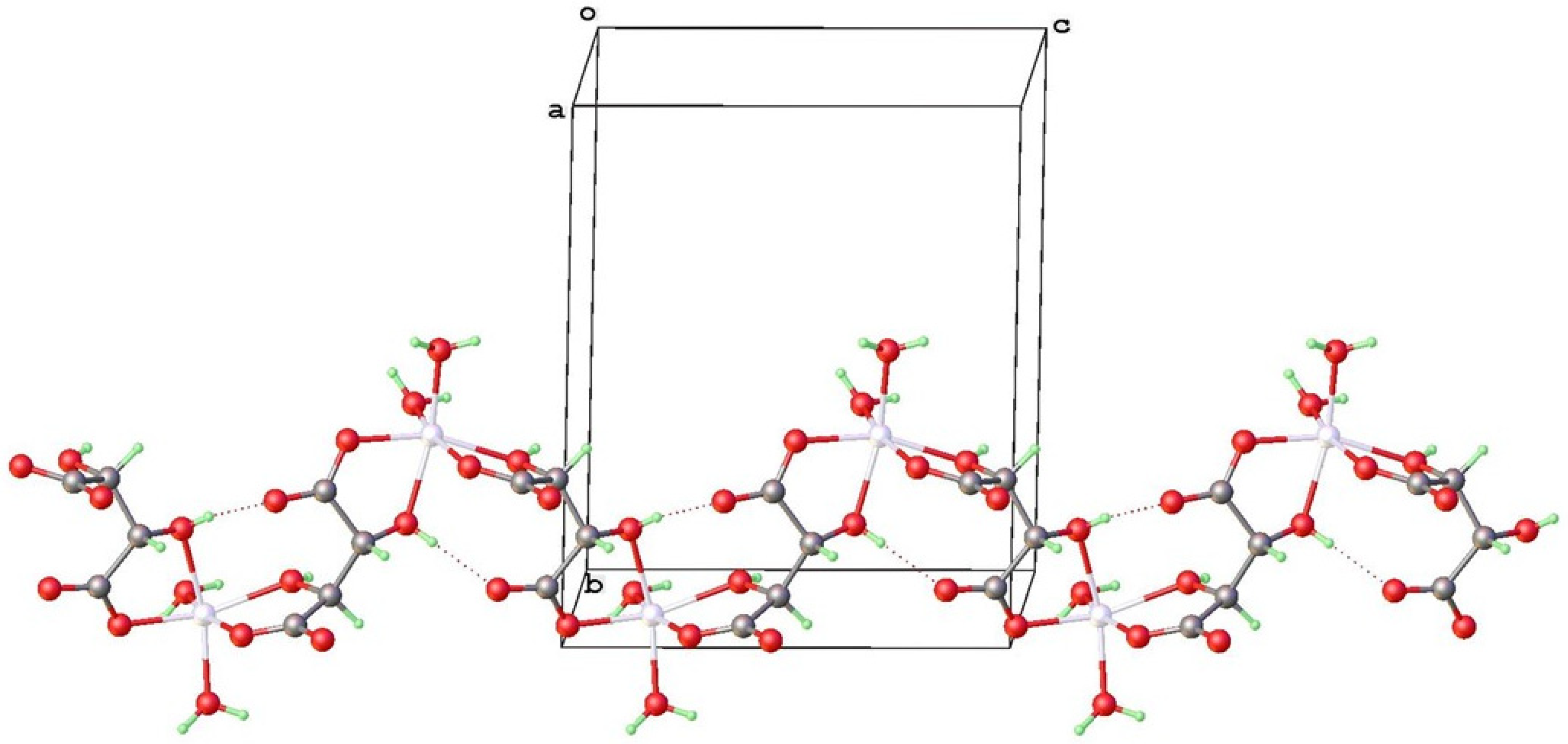 Absolute Structure Determination of Chiral Zinc Tartrate MOFs by 3D ...