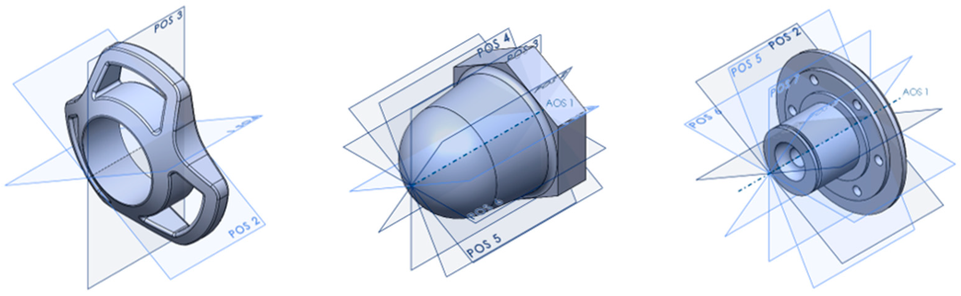 Symmetry | Free Full-Text | A Framework for Detection of Exact Global ...