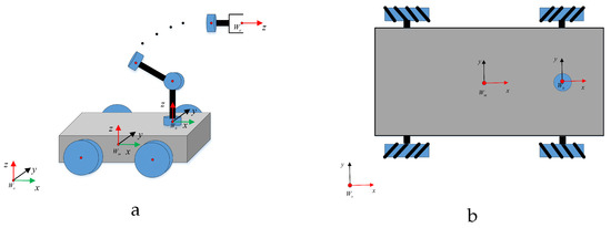 Symmetry | Free Full-Text | A Review and Comparative Study of ...