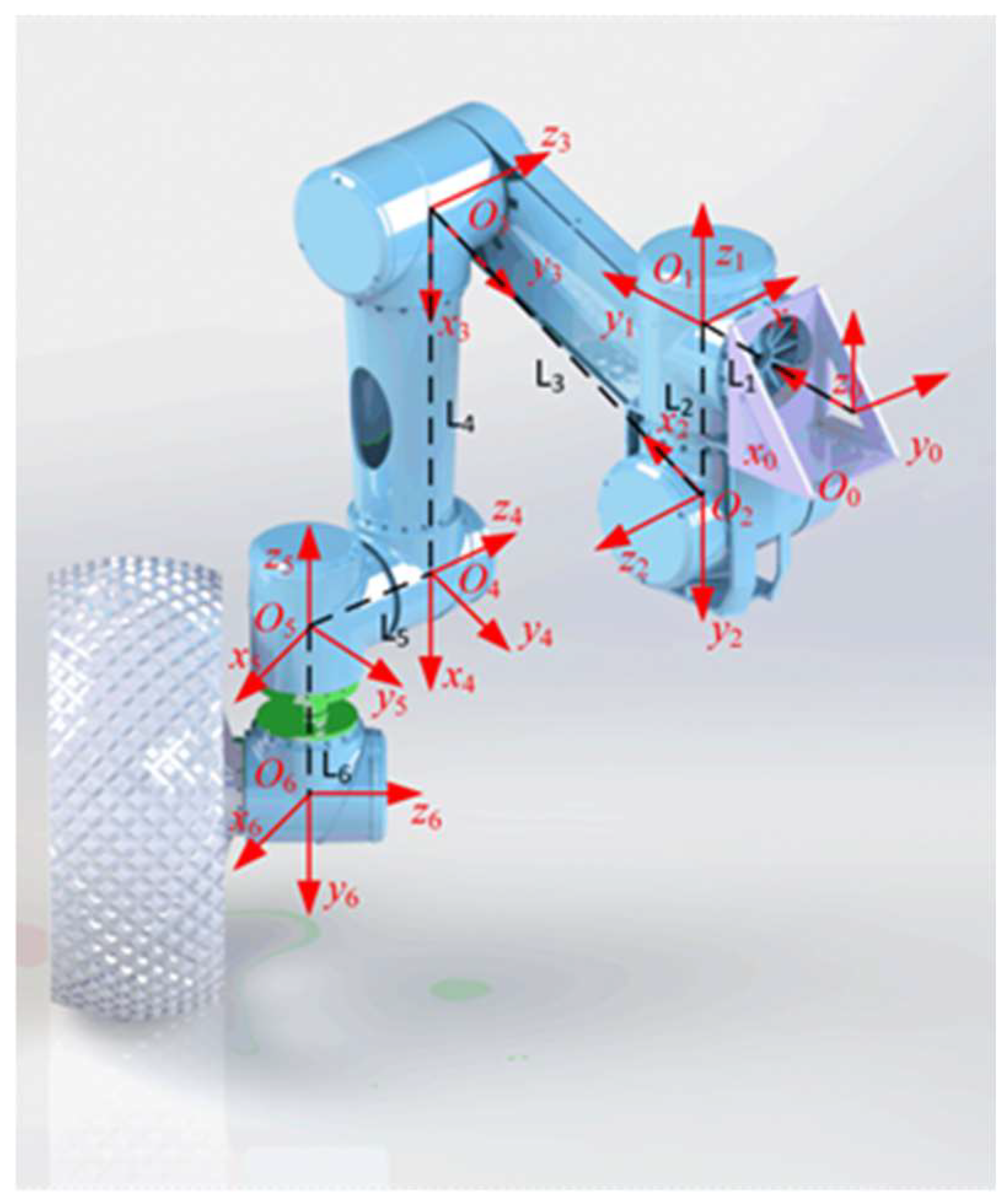 Path Planning Algorithm for a Wheel-Legged Robot Based on the Theta ...