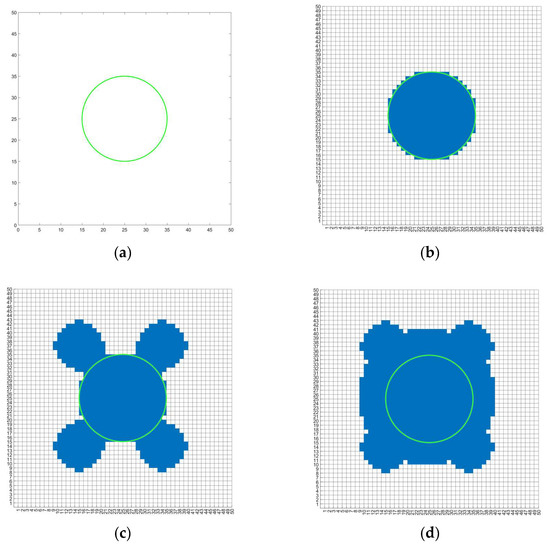 Path Planning Algorithm for a Wheel-Legged Robot Based on the Theta* and Timed Elastic Band ...