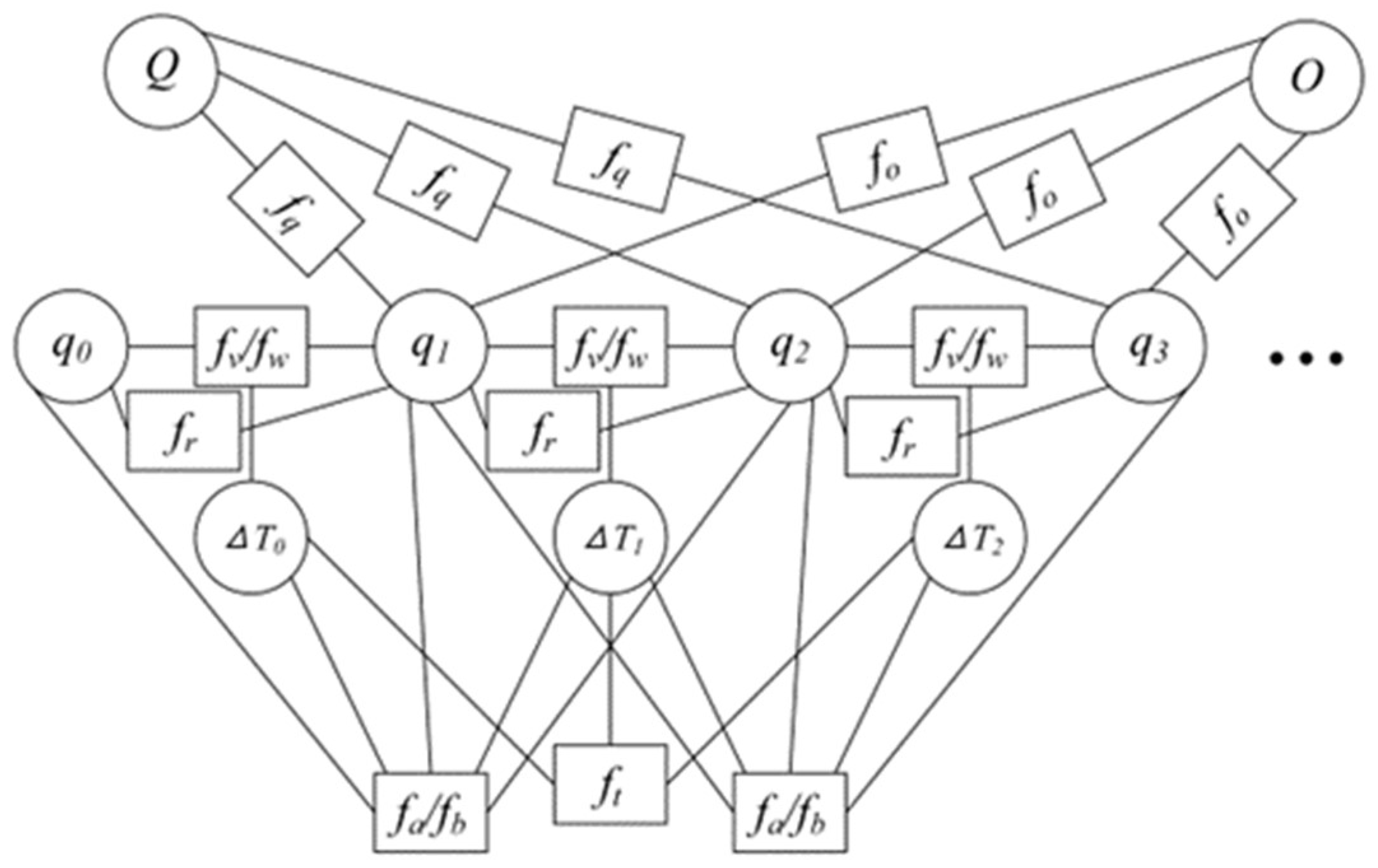 Path Planning Algorithm for a Wheel-Legged Robot Based on the Theta ...