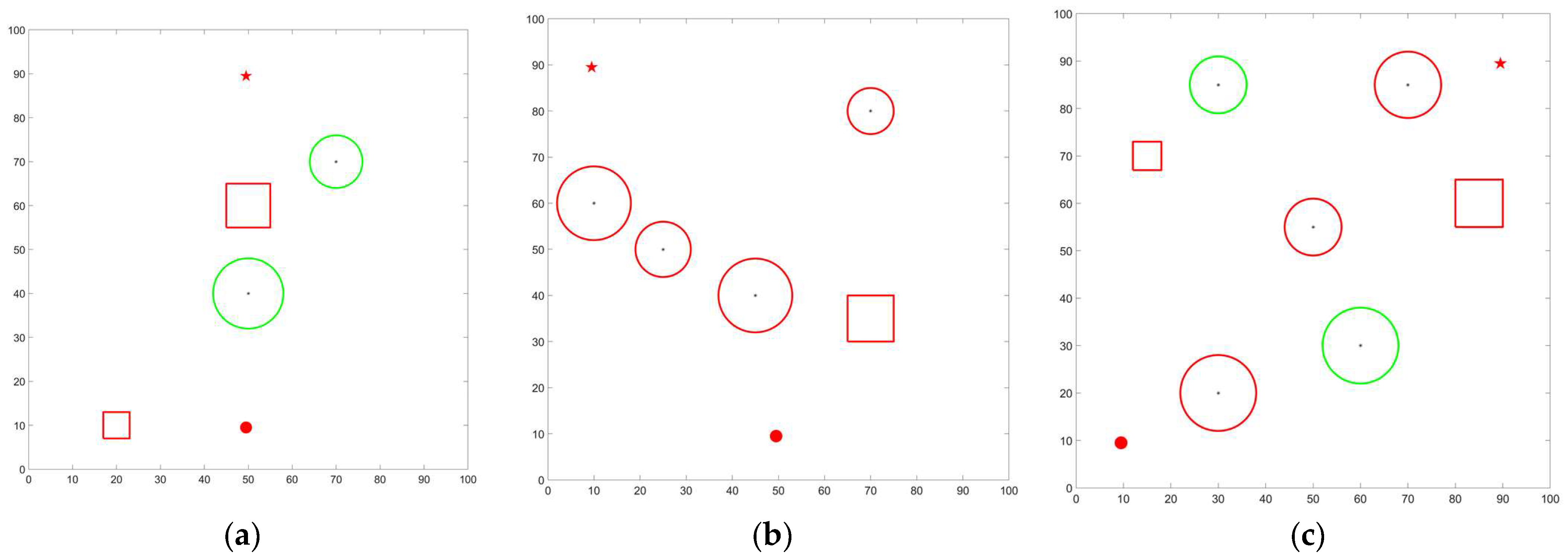 Path Planning Algorithm for a Wheel-Legged Robot Based on the Theta ...