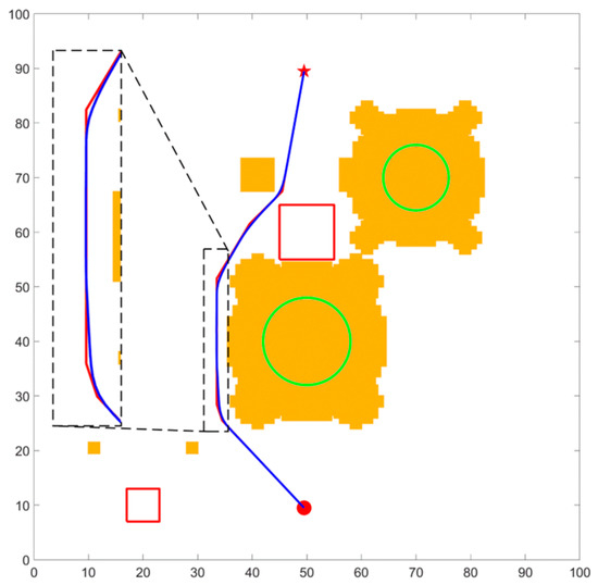 Path Planning Algorithm for a Wheel-Legged Robot Based on the Theta ...