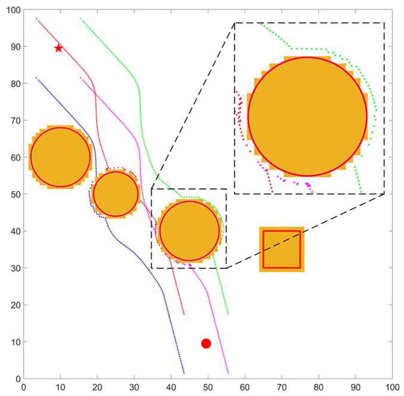 Path Planning Algorithm for a Wheel-Legged Robot Based on the Theta ...