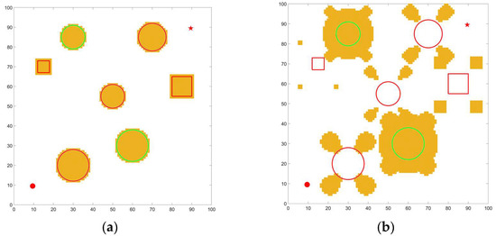 Path Planning Algorithm for a Wheel-Legged Robot Based on the Theta ...