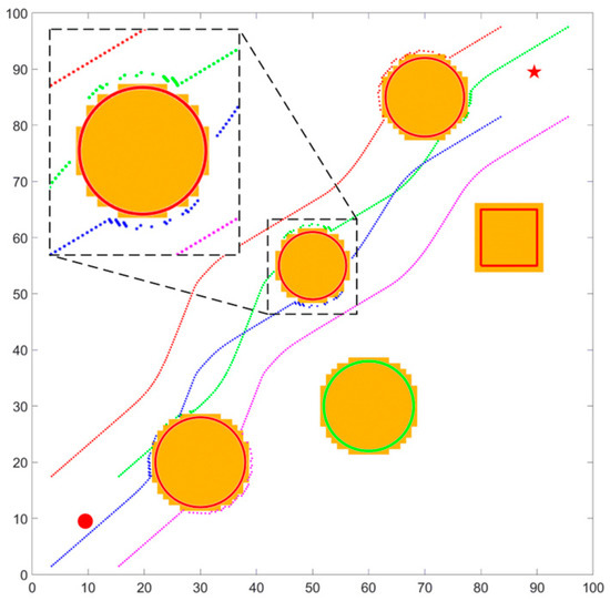 Path Planning Algorithm for a Wheel-Legged Robot Based on the Theta* and Timed Elastic Band ...