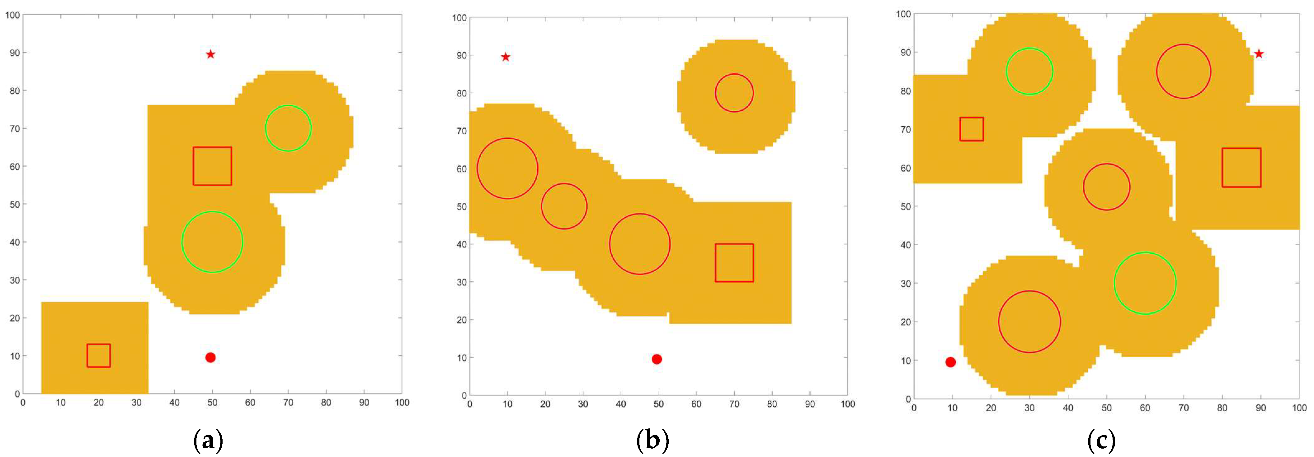 Path Planning Algorithm for a Wheel-Legged Robot Based on the Theta* and Timed Elastic Band ...