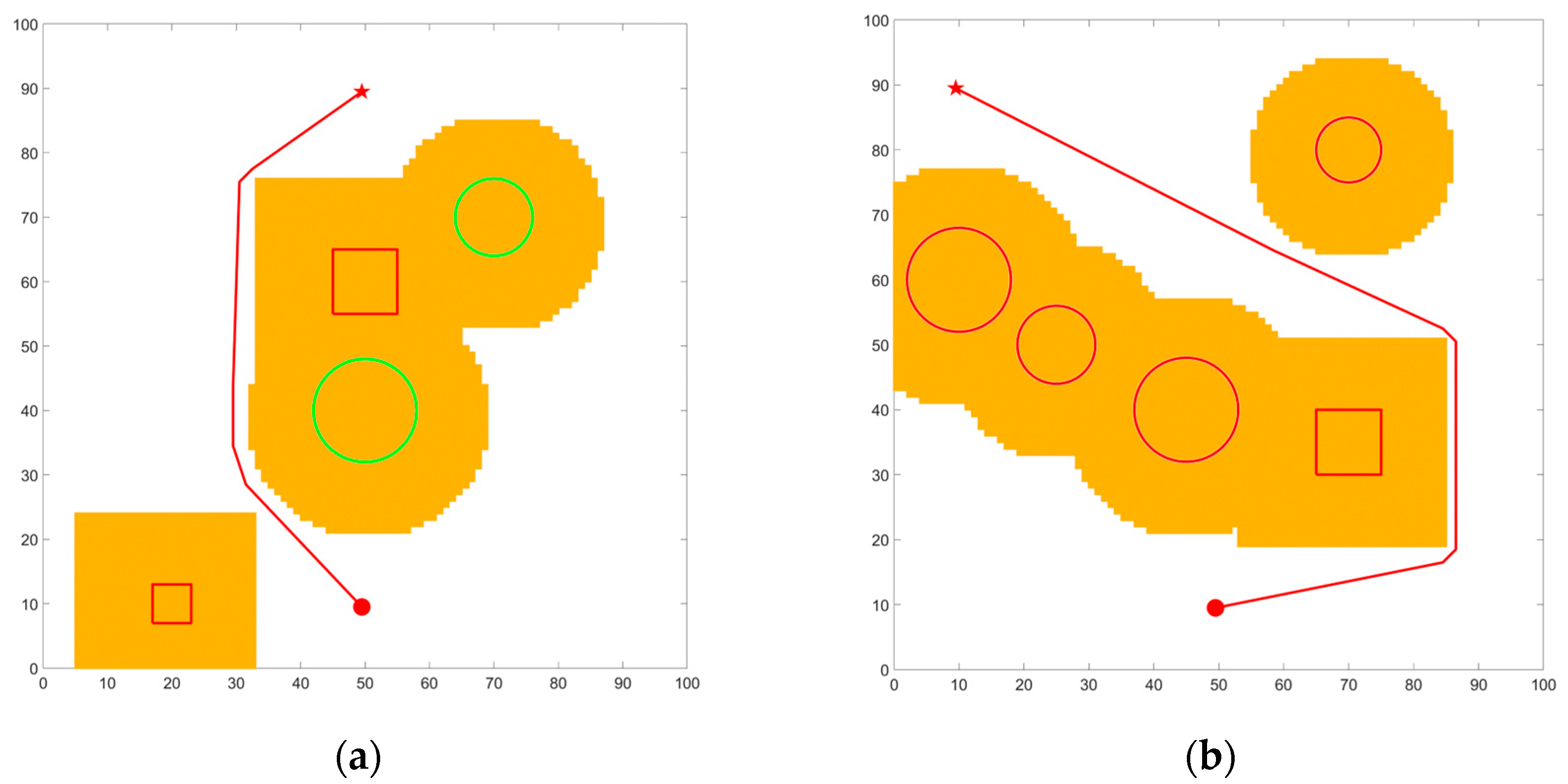 Path Planning Algorithm for a Wheel-Legged Robot Based on the Theta* and Timed Elastic Band ...