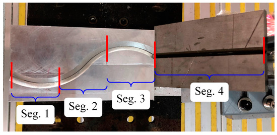 A Novel 3D Complex Welding Seam Tracking Method in Symmetrical Robotic ...