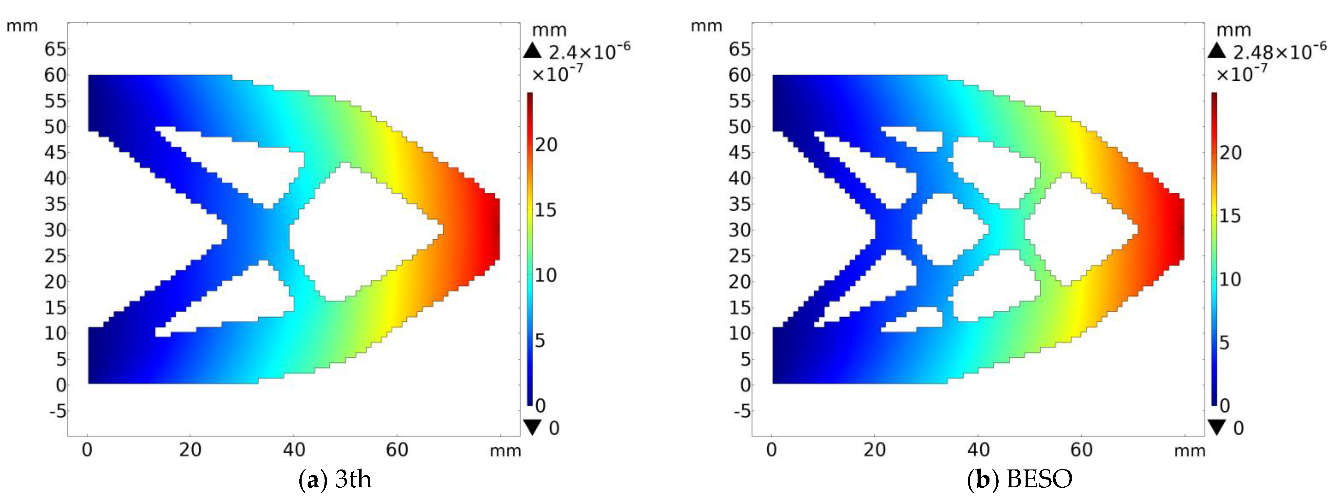 Symmetry | Free Full-Text | Topology Optimization of Continuum Structures Based on Binary Hunter ...