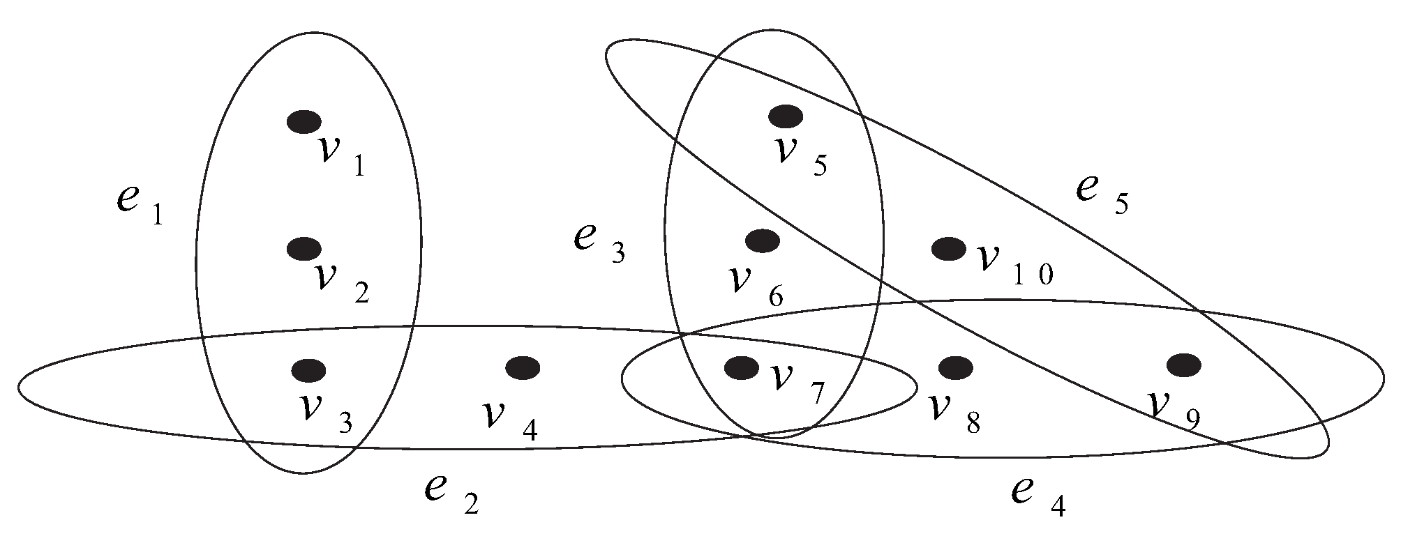 A Vulnerability Measure of k-Uniform Linear Hypergraphs