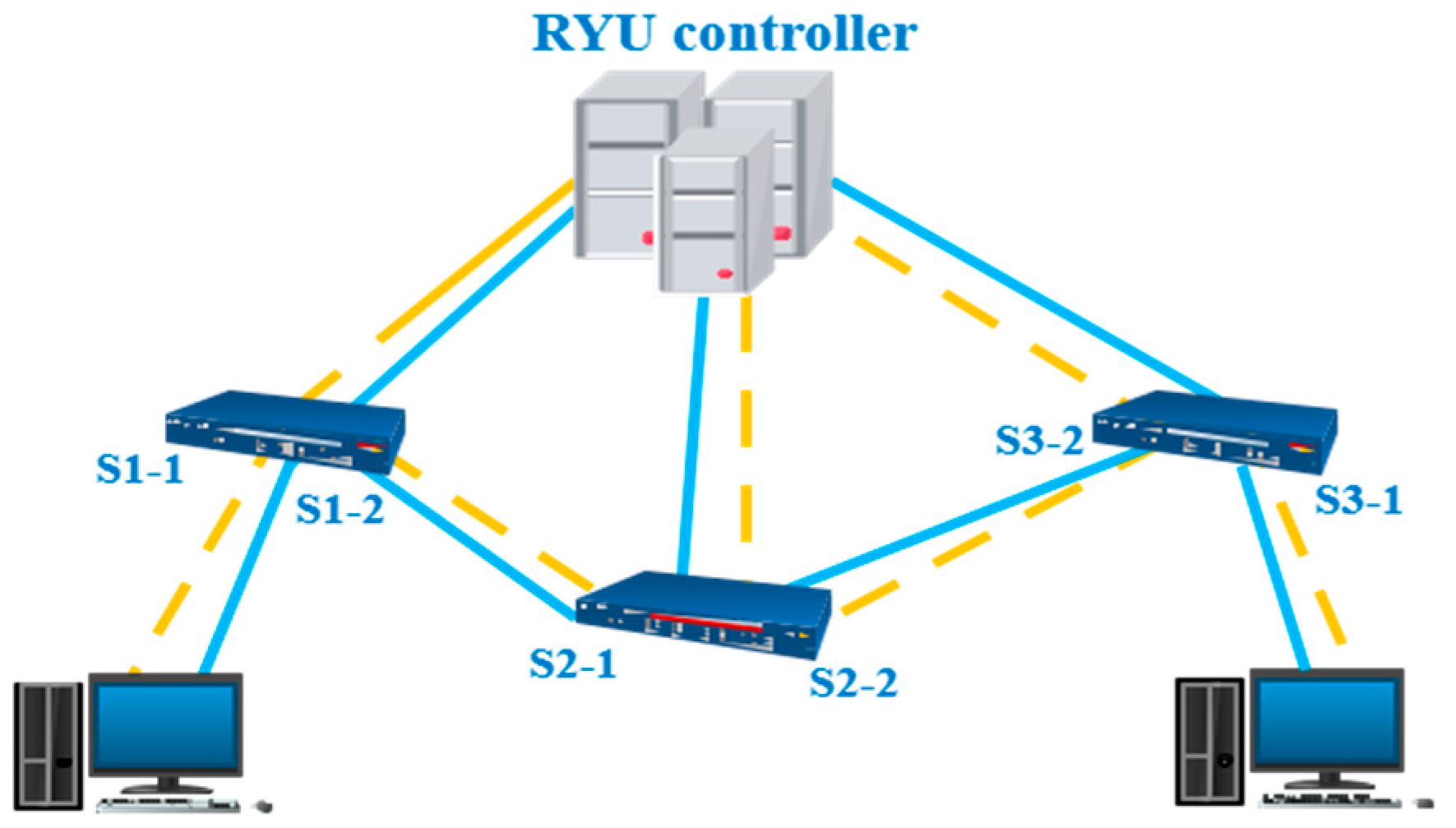 Real-Time Anomaly Detection of Network Traffic Based on CNN
