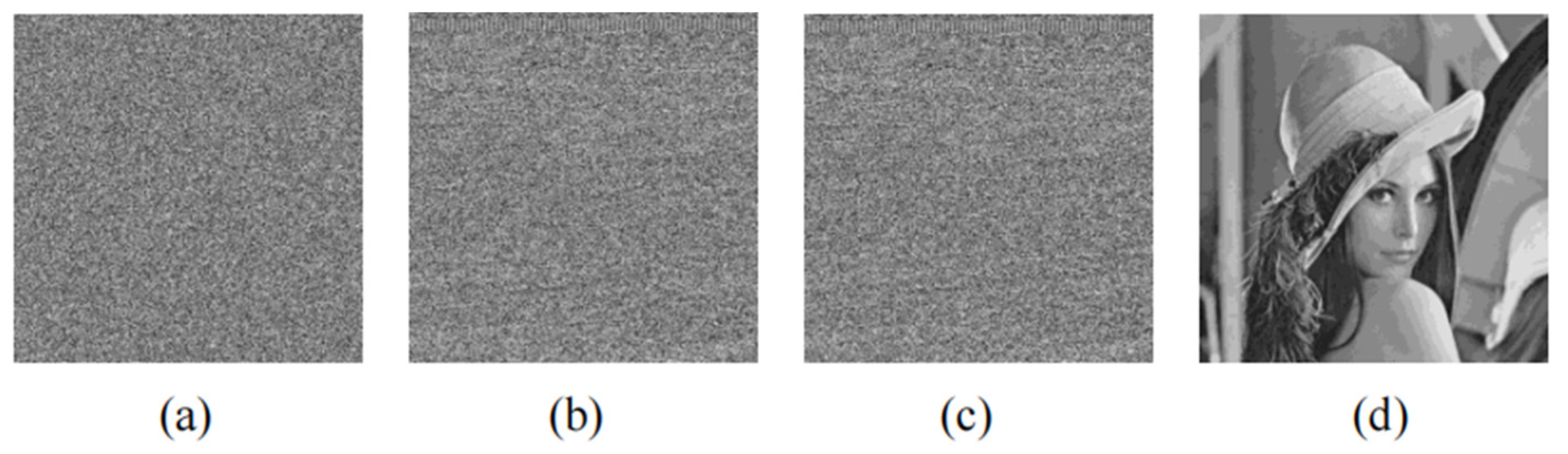 Reversible Data Hiding in Encrypted Images Based on Hybrid Prediction and Huffman Coding