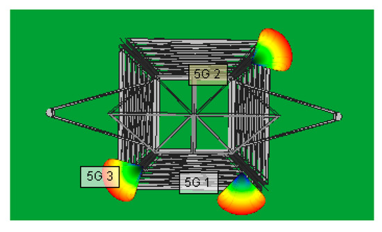 Analysis of Electromagnetic Radiation of Mobile Base Stations Co ...
