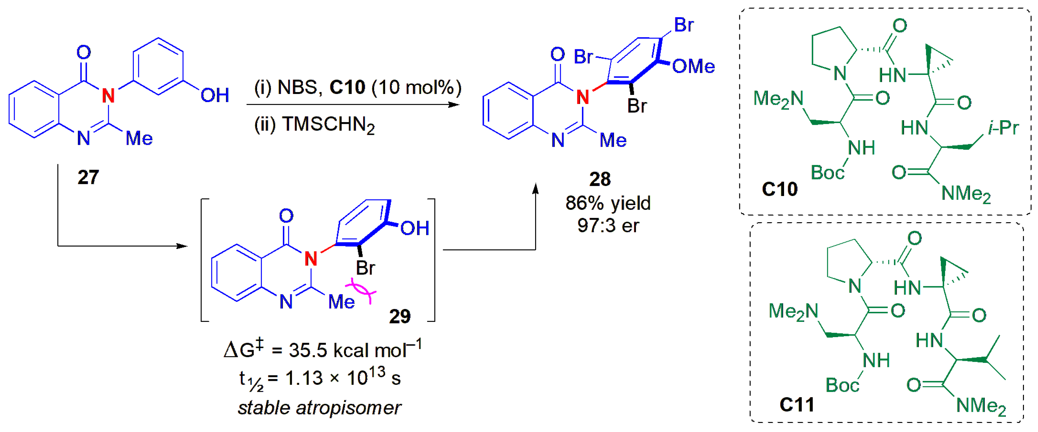 Atropselective Organocatalytic Synthesis of Chiral Compounds Containing Nitrogen along the Axis ...