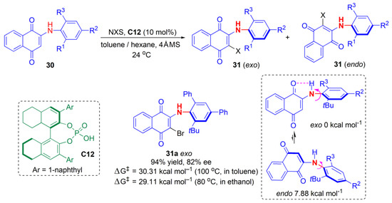 Atropselective Organocatalytic Synthesis of Chiral Compounds Containing Nitrogen along the Axis ...