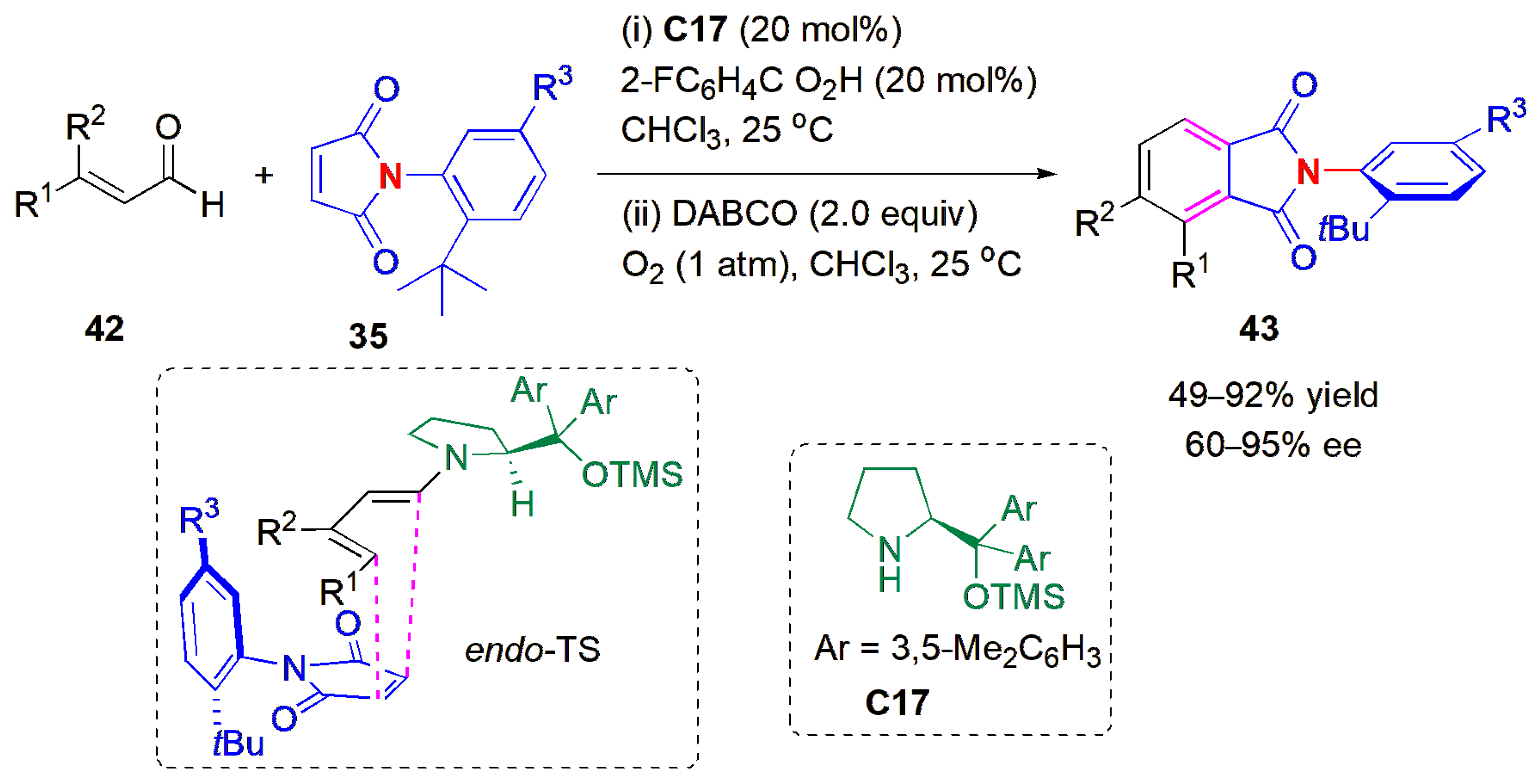 Atropselective Organocatalytic Synthesis of Chiral Compounds Containing Nitrogen along the Axis ...
