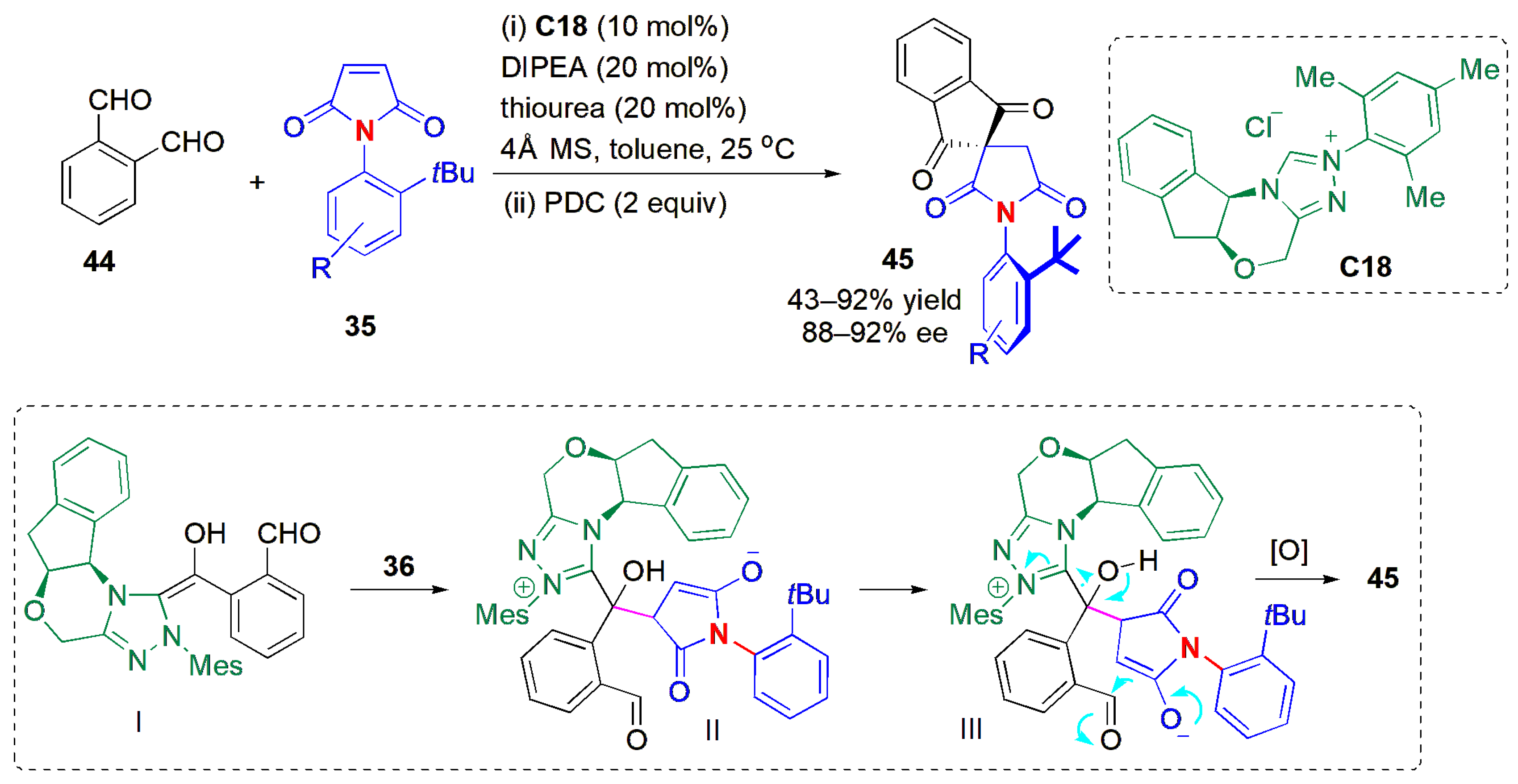 Atropselective Organocatalytic Synthesis of Chiral Compounds Containing Nitrogen along the Axis ...