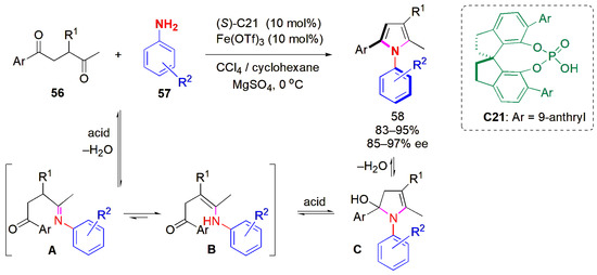 Atropselective Organocatalytic Synthesis of Chiral Compounds Containing Nitrogen along the Axis ...