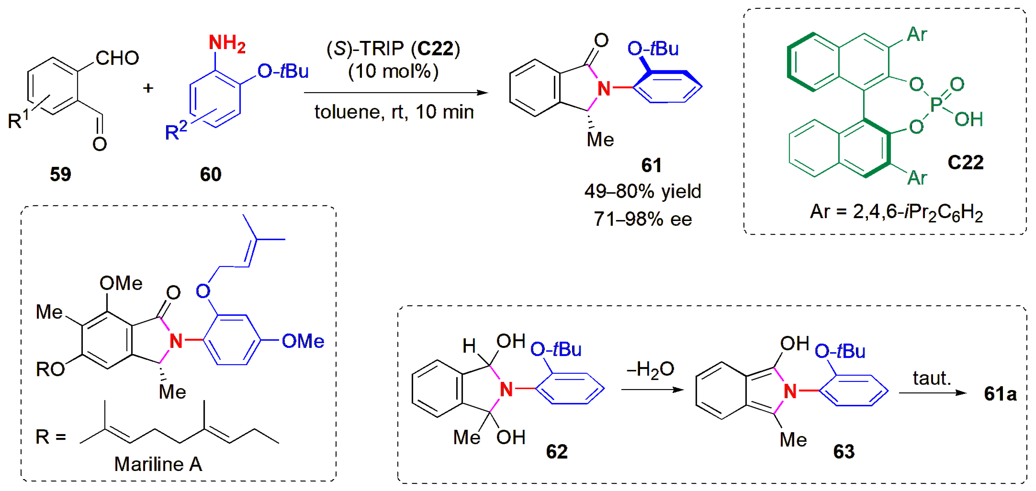 Atropselective Organocatalytic Synthesis of Chiral Compounds Containing Nitrogen along the Axis ...