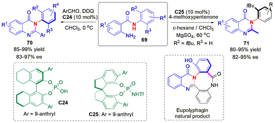 Atropselective Organocatalytic Synthesis of Chiral Compounds Containing Nitrogen along the Axis ...
