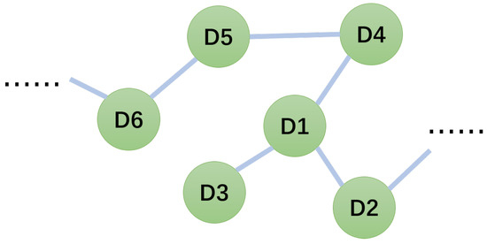 Symmetry | Free Full-Text | From Netlist to Manufacturable Layout: An ...