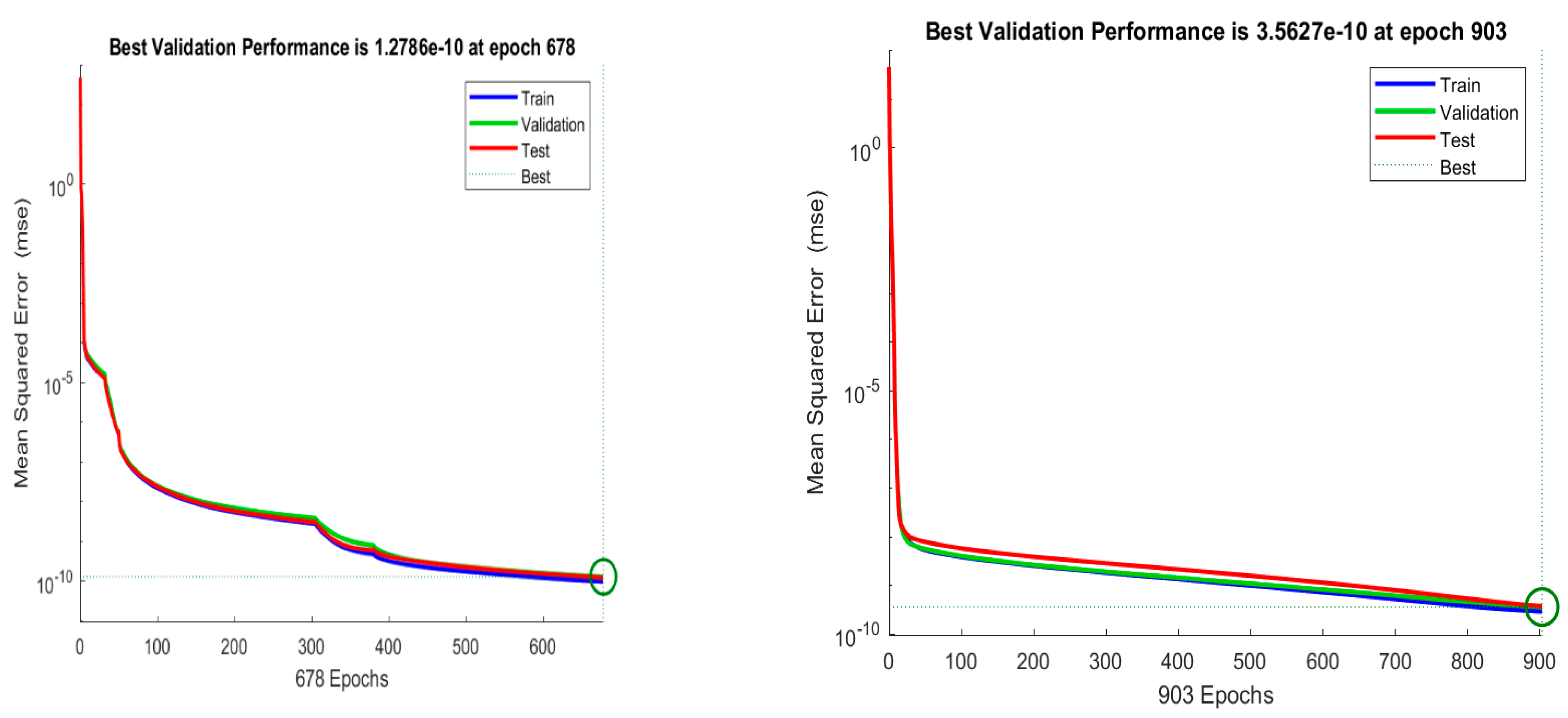 Heat and Mass Transfer Gravity Driven Fluid Flow over a Symmetrically-Vertical Plane through ...